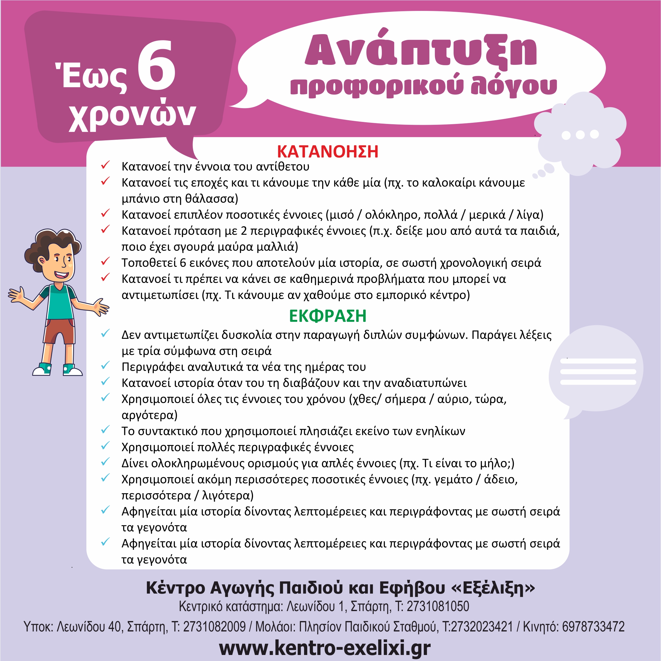 Πώς αναπτύσσεται ο προφορικός λόγος ; - Κέντρο Αγωγής Παιδιού & Εφήβου
