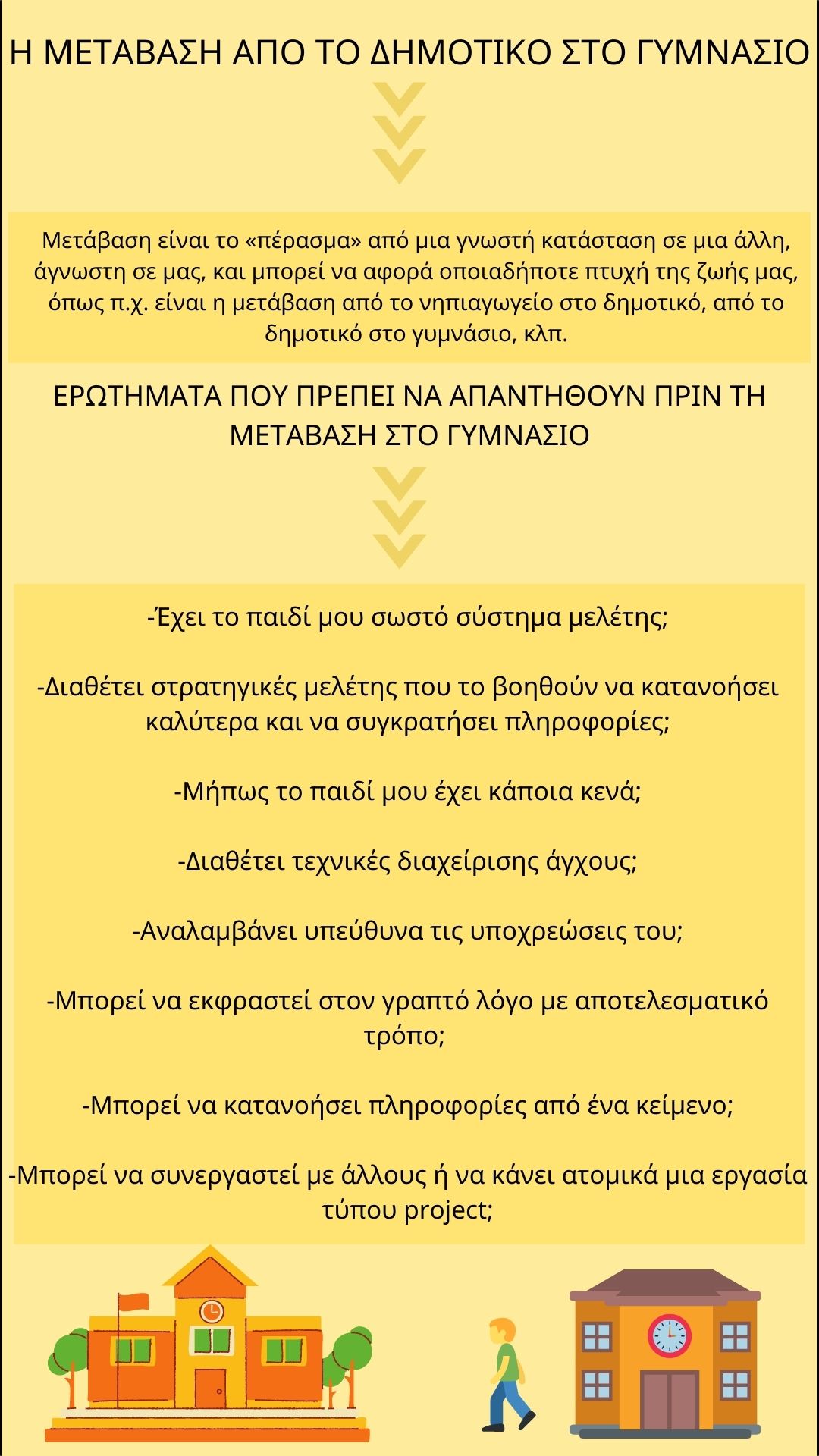 Η ΜΕΤΑΒΑΣΗ ΑΠΟ ΤΟ ΔΗΜΟΤΙΚΟ ΣΧΟΛΕΙΟ ΣΤΟ ΓΥΜΝΑΣΙΟ - Κέντρο Αγωγής Παιδιού ...
